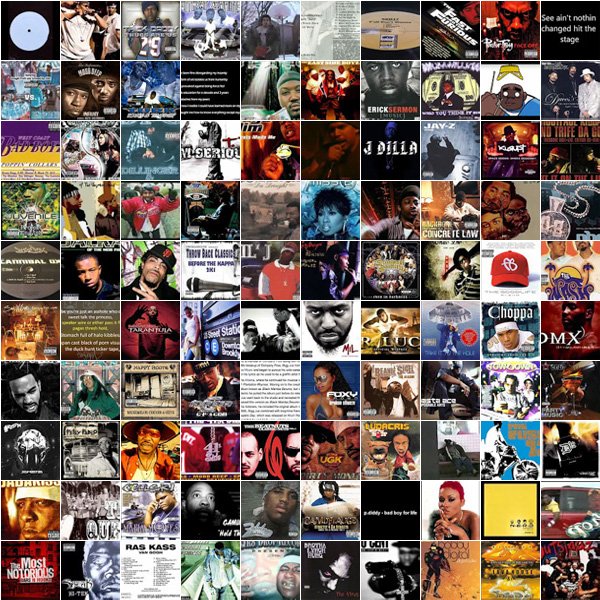 Best Rap 2001